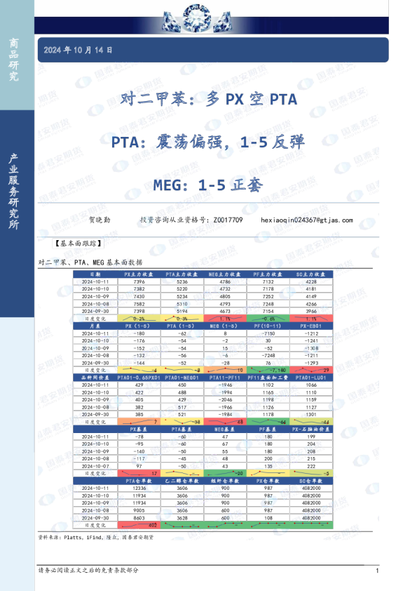 对二甲苯：多PX空PTA PTA：震荡偏强，1-5反弹 MEG：1-5正套