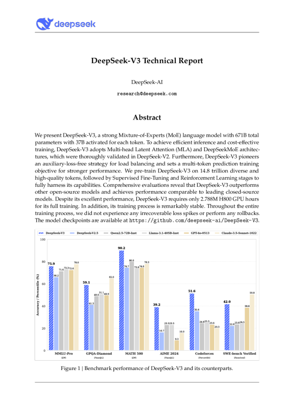 DeepSeek - V3 科技报告(汉)