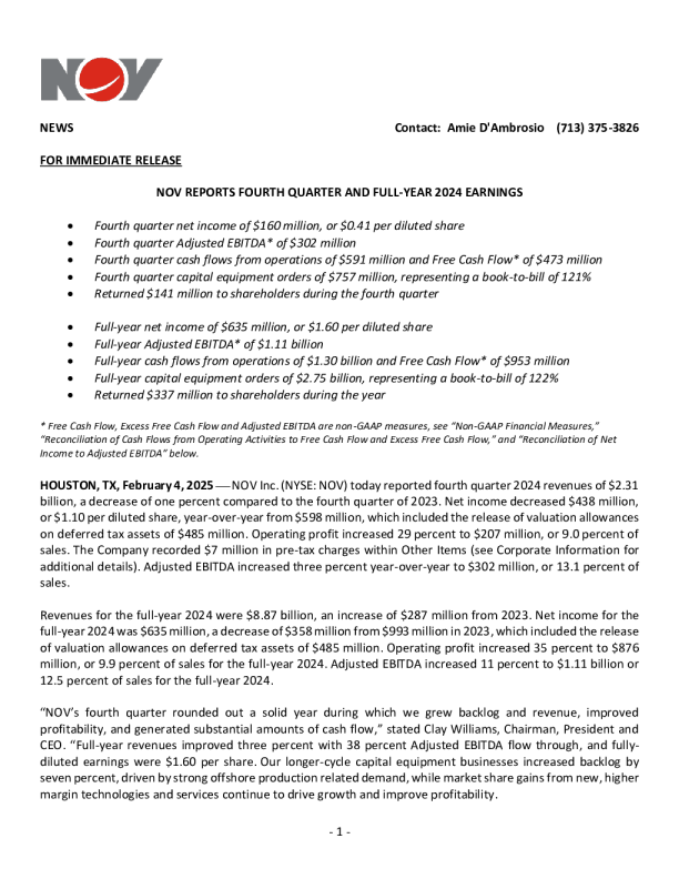 NOV Inc 2024 年度报告