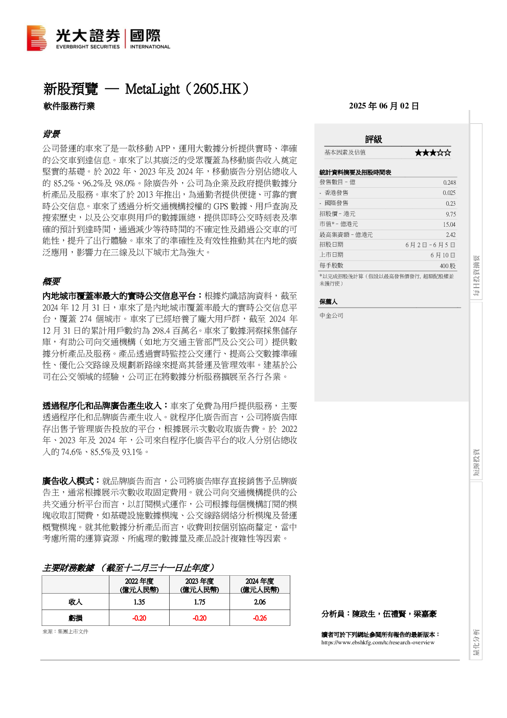 新股预览：MetaLight
