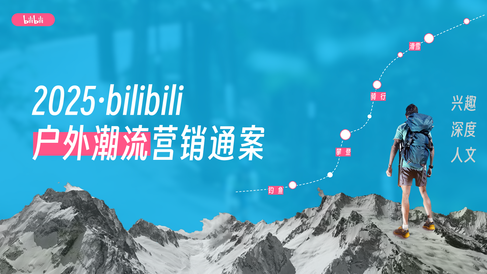 2025 bilibili户外潮流IP营销通案